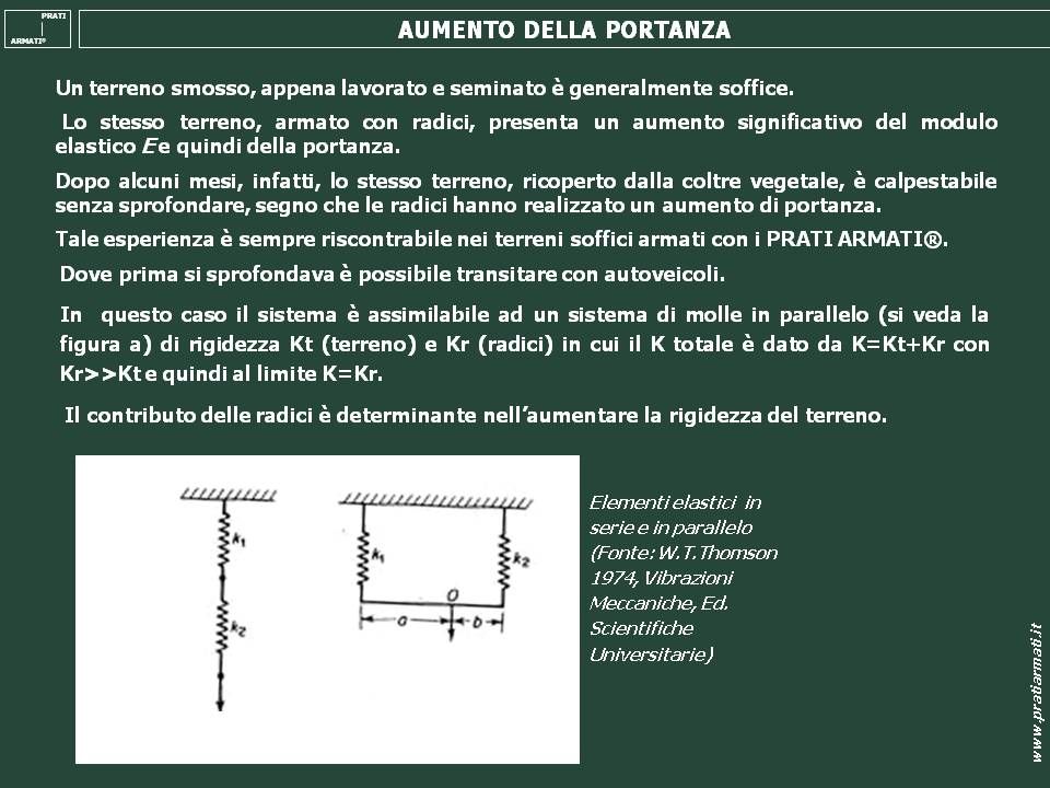 PORTANZA TERRENI:USO PER PISTE AEROPORTUALI,STRADE,PISTE FANGOSE.
