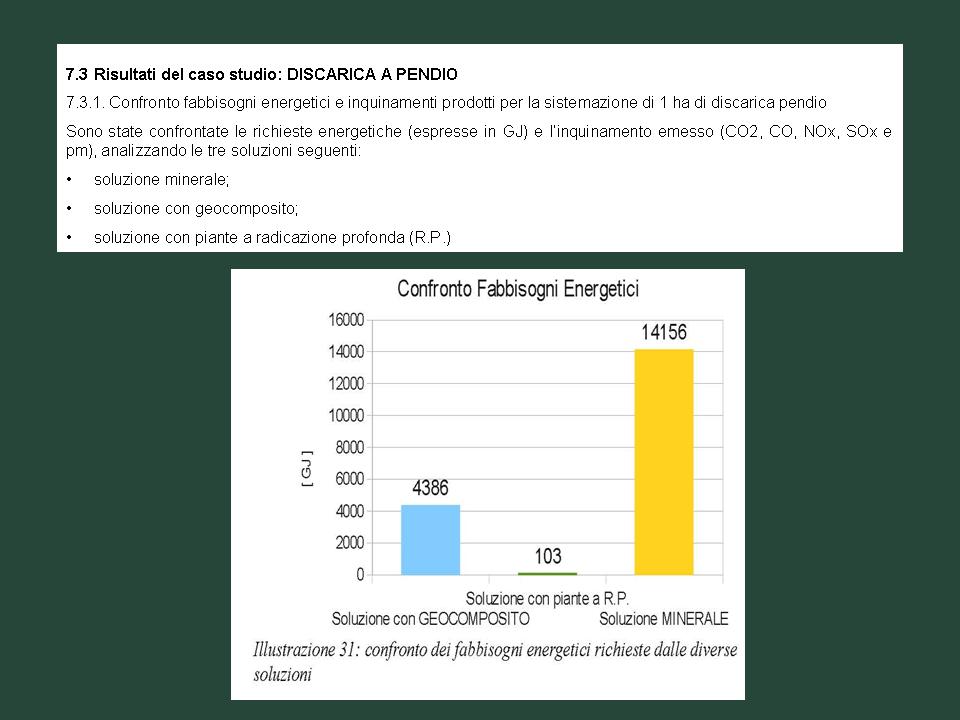 georeti geocelle geogriglie-geostuoie-biostuoie-mulch-terreno